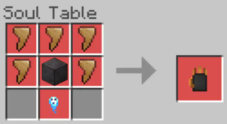 Teraphobia Mod - Mods for Minecraft