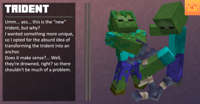 Items Reimagined Texture Pack(3D tools and weapons) - Mods for Minecraft