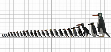 Aviancraft - Penguins Mod[24 species of penguins] - Mods for Minecraft