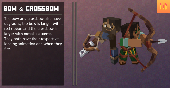 Items Reimagined Texture Pack(3D tools and weapons) - Mods for Minecraft