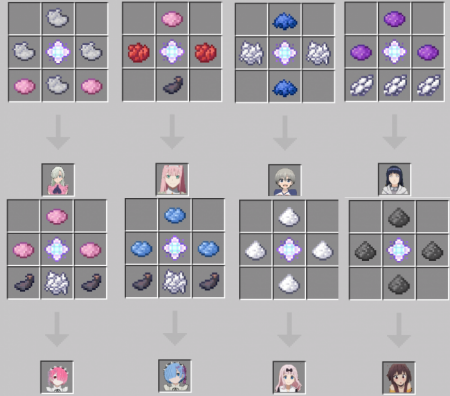 Anime Waifus Mod[8 Waifus] - Mods for Minecraft