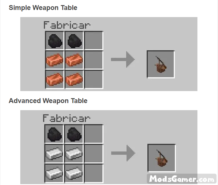 Minecraft PE Arath's Guns Mod | ModsGamer.com